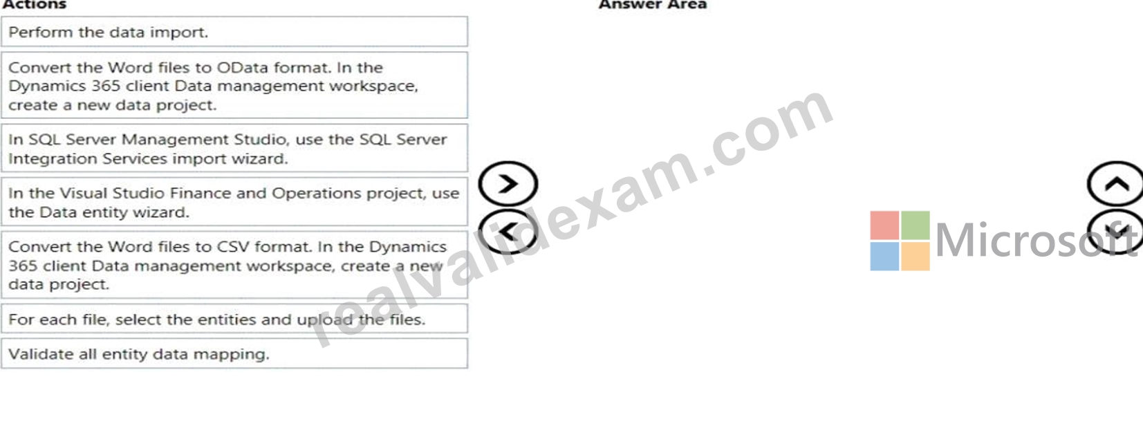 Microsoft Dynamics 365 Certification MB-300 Sample Questions Reliable ...